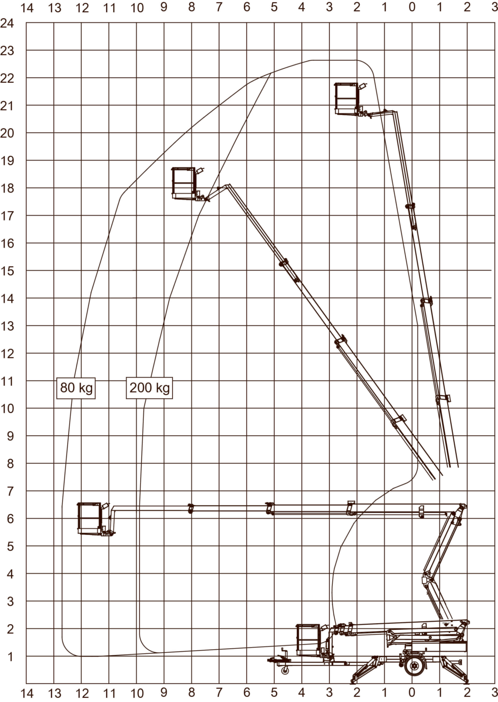 OMME lift model 23 - Horsens Lift